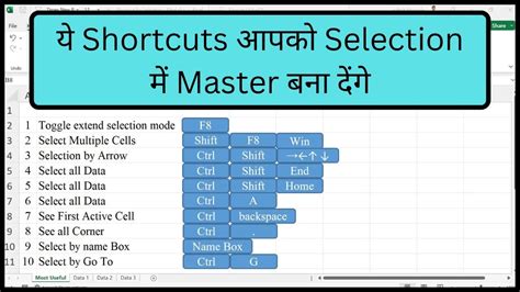 Best Keyboard Shortcuts For Selecting Cells And Ranges In Excel Youtube