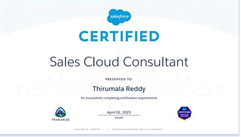 Salesforce Cloud Salesforcecommunity Salesforcedeveloper Salesforceconsultant Thirumal Reddy