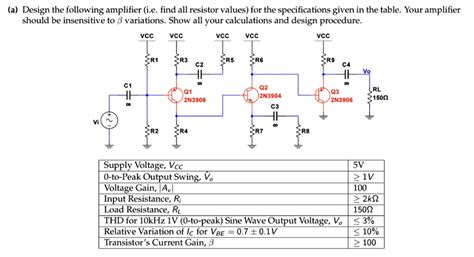 A Design The Following Amplifier Ie Find All Resistor Values For The Specifications Given A Design The Following Amplifier Ie Find All Resistor Values For The Specifications Given