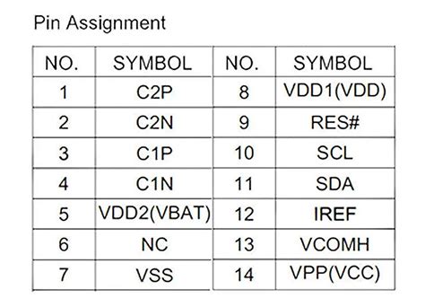 0 5 Inch Oled 88x48 Ch1115 Gme8848 01