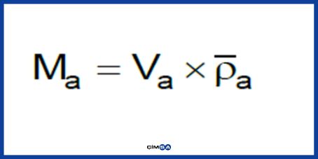 How To Calculate Concrete Mixtures Imsa