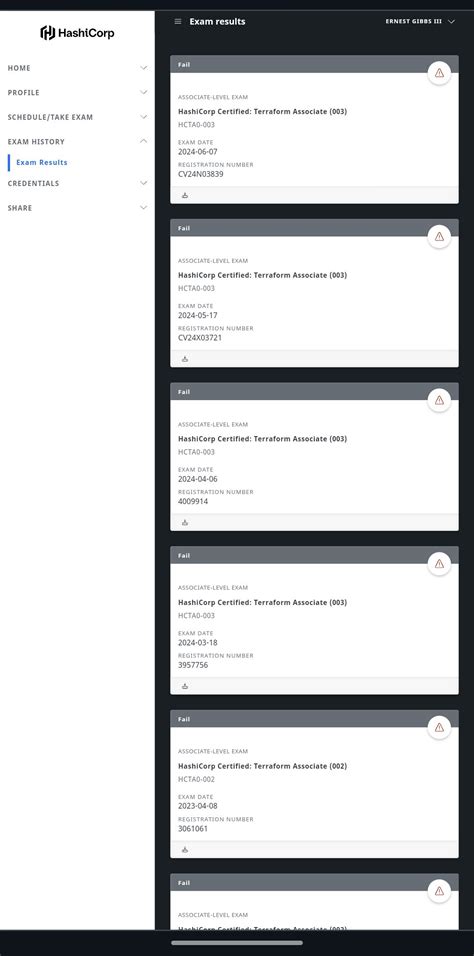 My Journey With Terraform After A Ernest Gibbs Iii Posted On The Topic Linkedin