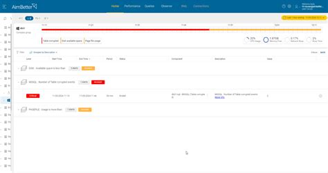 sql database unavailable to query aimbetter