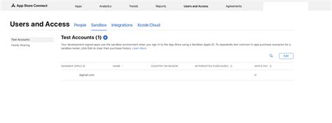 Not Able Login To Simulator Using The Newly Created Sandbox Account R