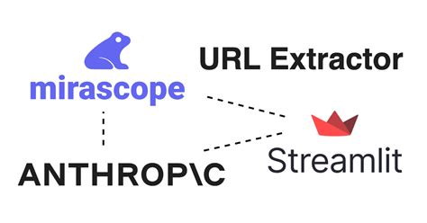 Extracting Structured Data From Websites With Mirascope Anthropic And Streamlit