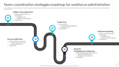 Team Collaboration And Coordination Strategies Powerpoint Ppt Template Bundles Ppt Slide