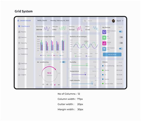 Smart House Dashboard Design Behance