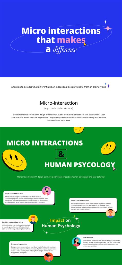 Micro Interactions Ui Animation On Behance