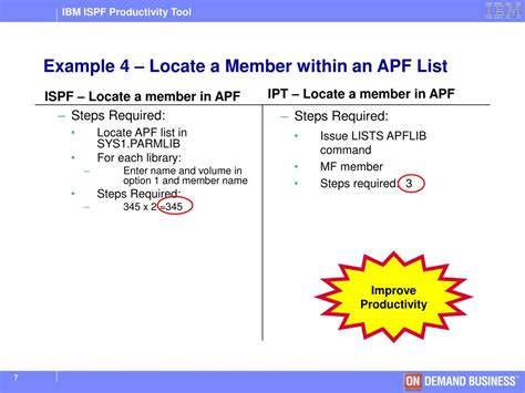 Ppt Ibm Ispf Productivity Tool For Zos V 59 More Than Just Ispf
