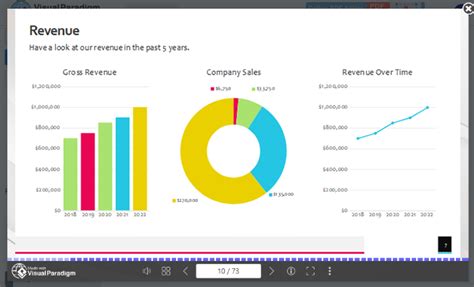 View Powerpoint With Powerpoint Web Viewer Visual Paradigm News