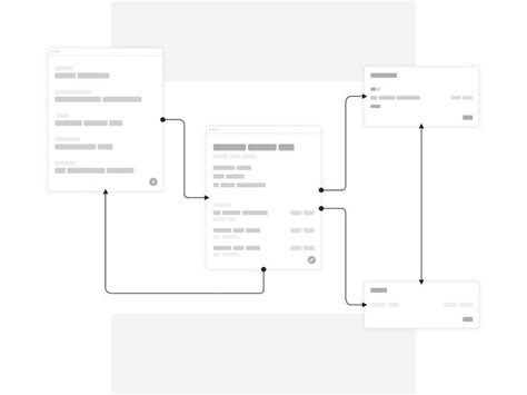 Task Management User Flow