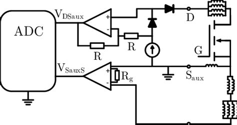 Circuit Implementation Of The Monitoring System Download Scientific