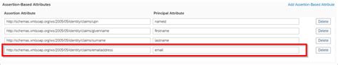 Solving The Missing Email Address Issue In Ui Them Sap Community