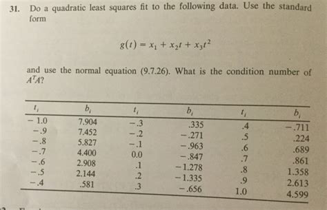Solved 31 Do A Quadratic Least Squares Fit To The Following