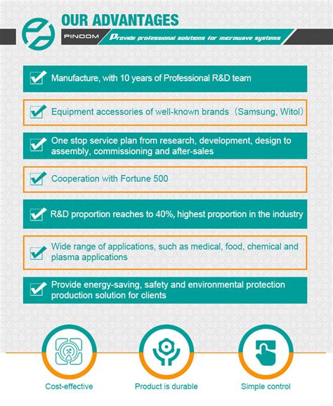 专业wepex Modbus 18 Modbus电源24v Dc信号升压无线电中继器plc Buy 可编程控制器 Plc 无线中继器 无线中继器可编程控制器 Plc Product