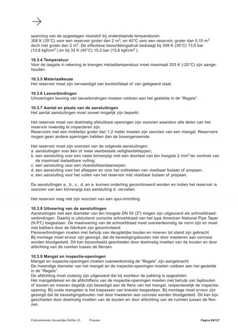 Veiligheidsklep Wordt Vo