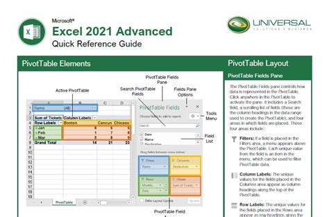 excel quick start guides universal solutions 4 business