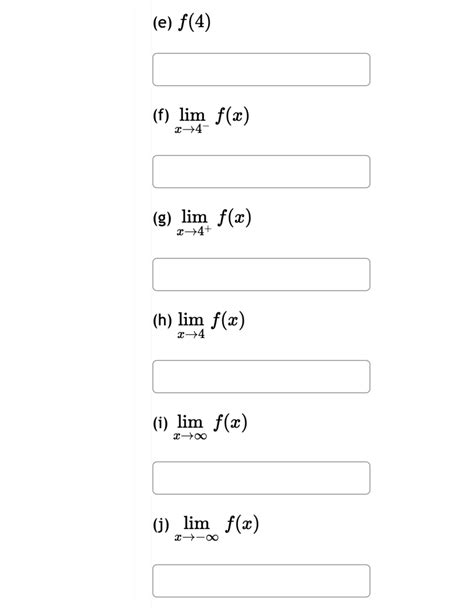 Solved Let F X Be The Function Graphed Below You Can See A Chegg