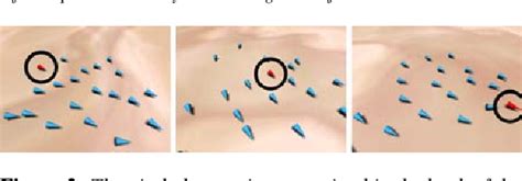Figure 2 From Keyframe Control Of Complex Particle Systems Using The Adjoint Method Semantic