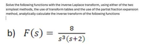 Solved BSolve The Following Functions With The Inverse Chegg