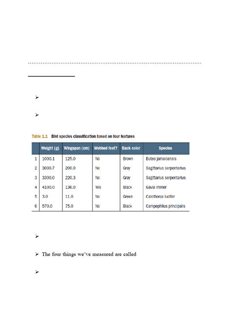Unit 1 Part 4 Pdf Categorical Variable Statistical Classification