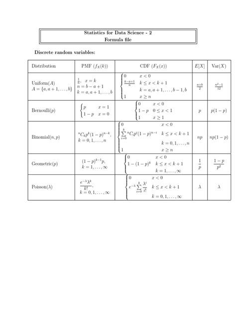 Stats 2 Formulae Download Free Pdf Normal Distribution Bias Of An
