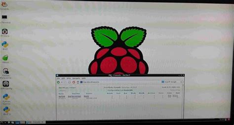 Raspberry Pi Open Source Video Surveillance Double Your Memory Pi