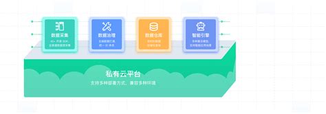 神策数据｜大数据分析与营销科技解决方案服务商
