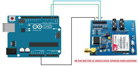 Envoi SMS Via Arduino