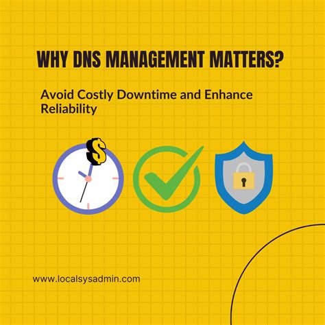 Zubair H On Linkedin Dnsmanagement Cybersecurity Networkreliability Businesscontinuity…