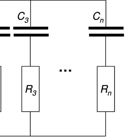 The Parallel Connected Rc Elements Behave Equivalently To The One Download Scientific Diagram