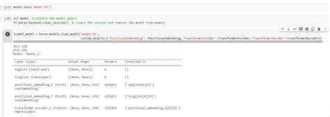 Problem With Pushtohub 🤗transformers Hugging Face Forums
