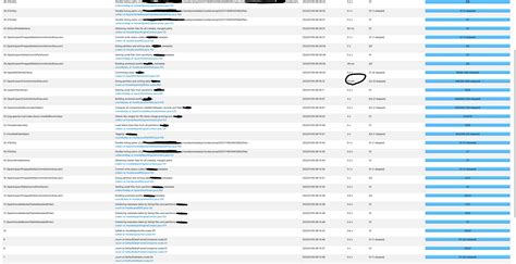 [support] slow in writing stage for upsert with hudi 0 12 3 · issue