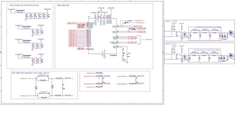 Dac Interface Data Converters Forum Data Converters Ti E2e Support Forums