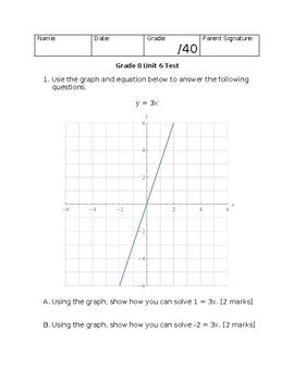 Grade Variables Expressions And Equations Test By The Classroom Catalyst