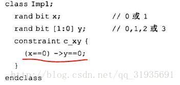 Systemverilog 随机约束方法 大海在倾听 博客园