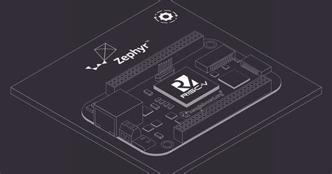 Antmicro Recent Developments In The Zephyr Port For RISC V