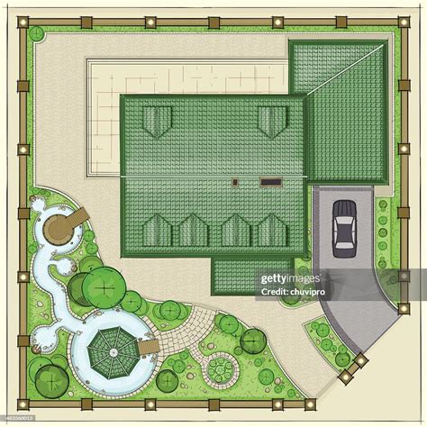 Garden Plan View
