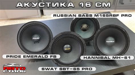 ТОП-4 динамика за 4000 рублей. Сравнительная прослушка. РОЗЫГРЫШ ...