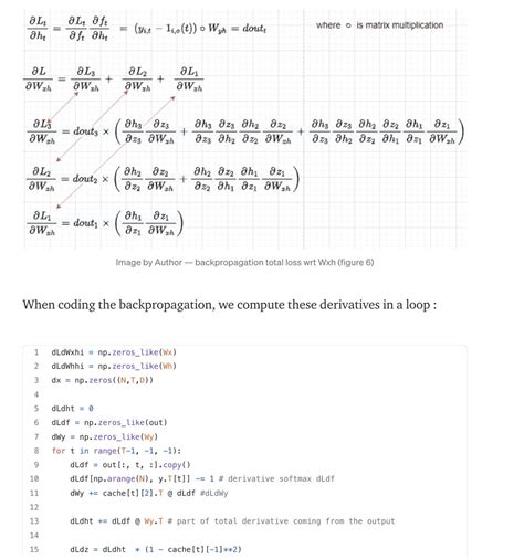 Dr Ganapathi Pulipaka 🇺🇸 On Twitter Solving Gradient Descent And
