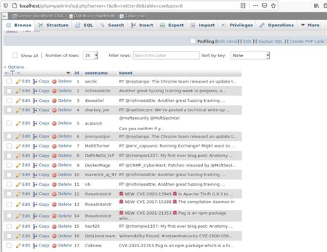 GitHub Chelsxn Twitter CVE Mining Mining CVE Tweets From Twitter 3 Python Script Versions