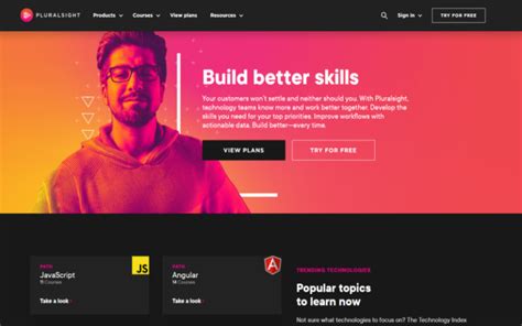 Top 10 Coding Platforms For Coding Practice
