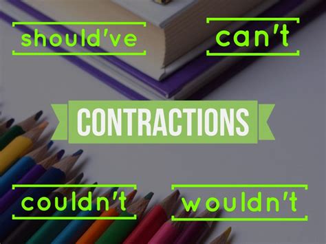 Five Ways To Use Adobe Spark Post In The Classroom Ictevangelist