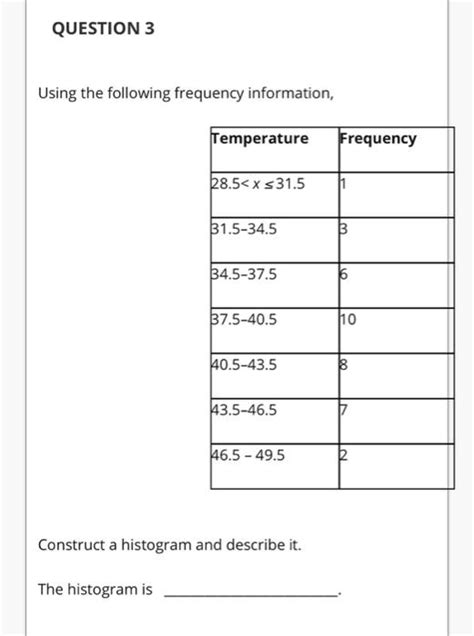 Solved Question 3 Using The Following Frequency Information