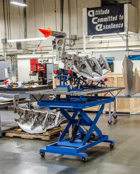Ace Clearwater Enterprises Another Round Of Mounts Working Again