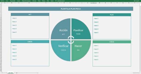 Plantilla Pdca Excel Gratis Just Exw