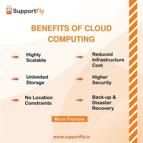 supportfly on linkedin server cloud cloudcomputing dedicatedserver
