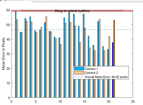 Matlab 小型物体三维轮廓测量技术 数据处理 灰信网（软件开发博客聚合）