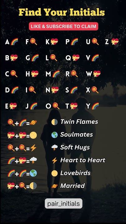 Pair Your Initials Love Romantic Initials Couple Soulmate