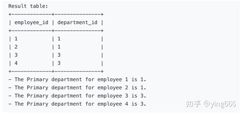 Leetcode Sql 1789 答案 知乎